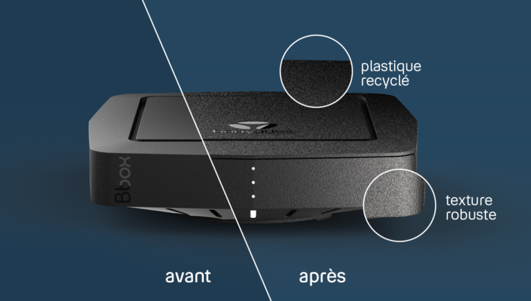 La Bbox 4k : nouvelle version éco-conçue | Bouygues Telecom